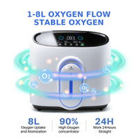 OSITO Oxygen Concentrator - Best Oxygen Supplier -OSITO Official Store