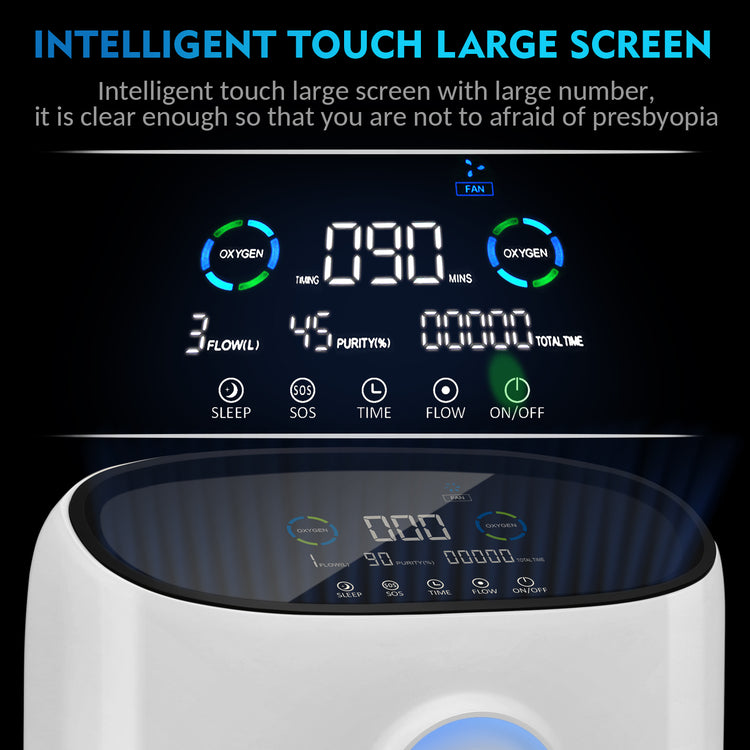 Used Oxygen Concentrator Machine 8L with Accessories OSITO AST-809 ...