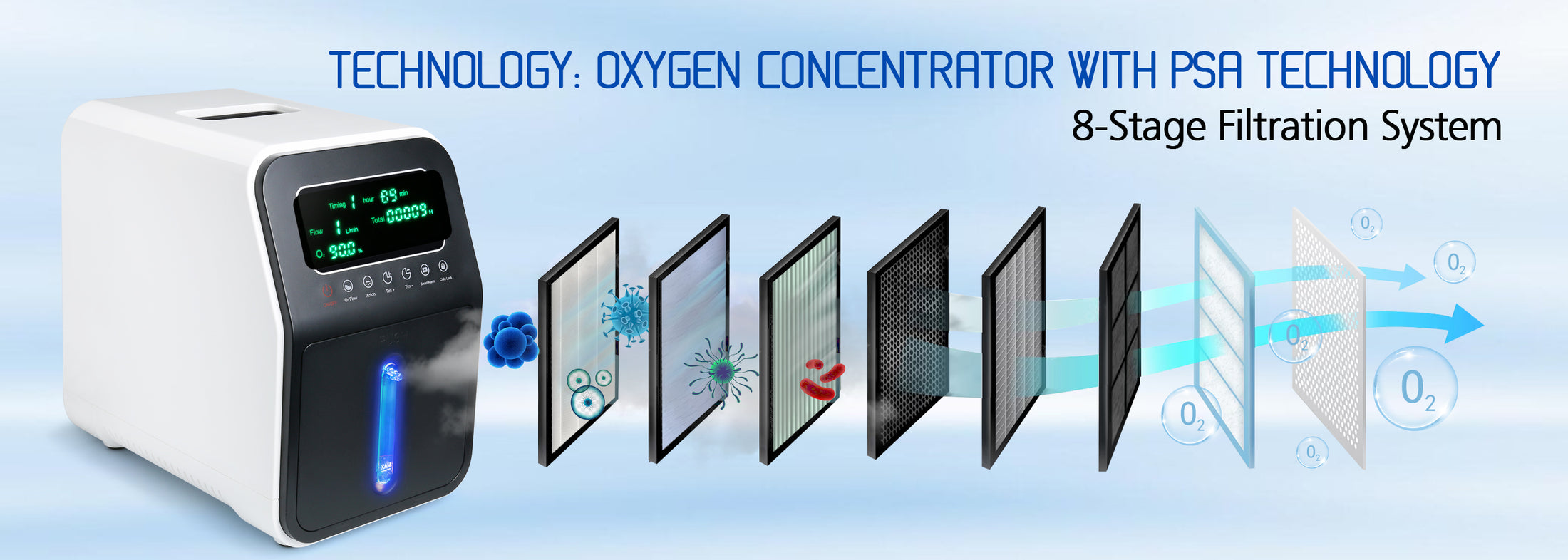 OSITO Oxygen Accessories Replacement Tubes for AST-809 & SYK-608