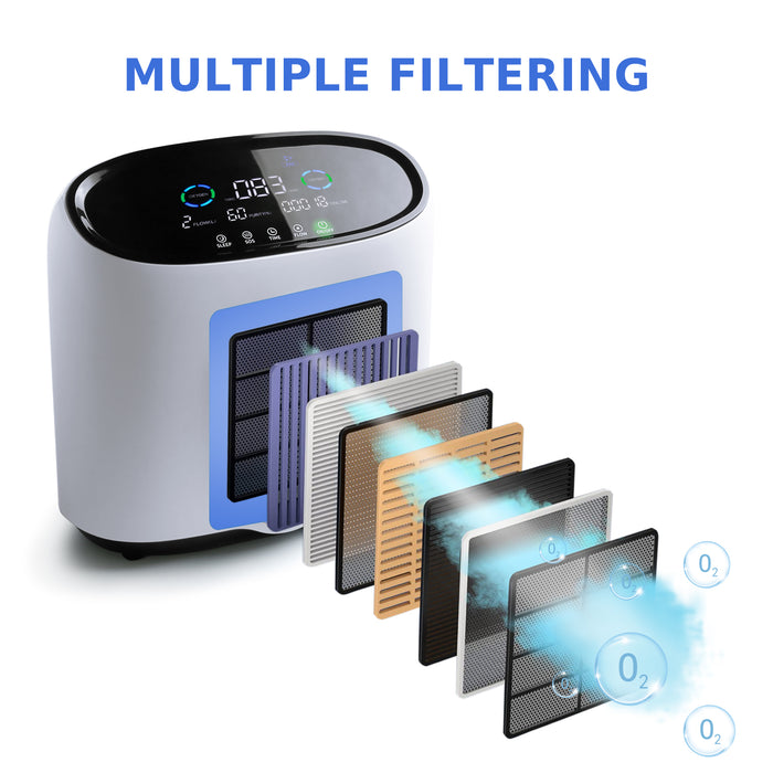 Oxygen Concentrator 8L/min Adjustable with Accessories AST-809