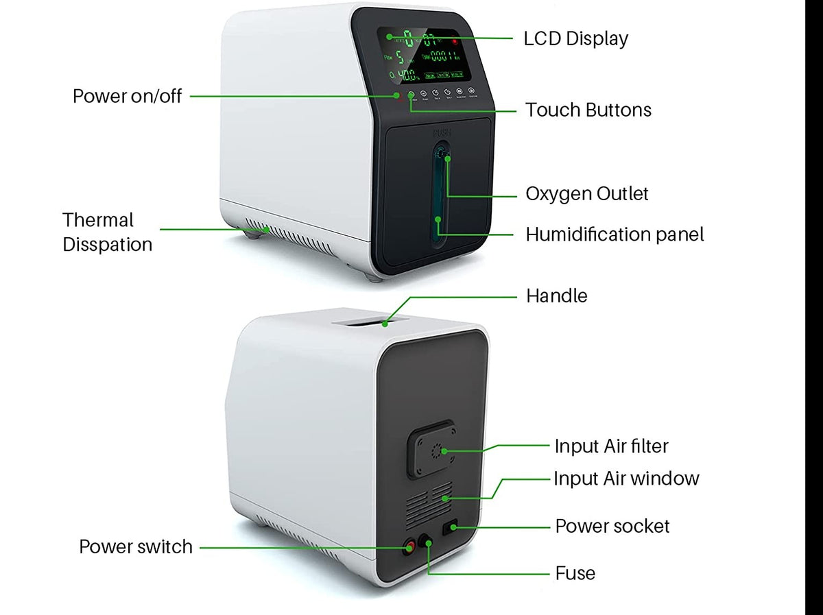 Used Oxygen Concentrator Machine 7L with Accessories OSITO SYK-608