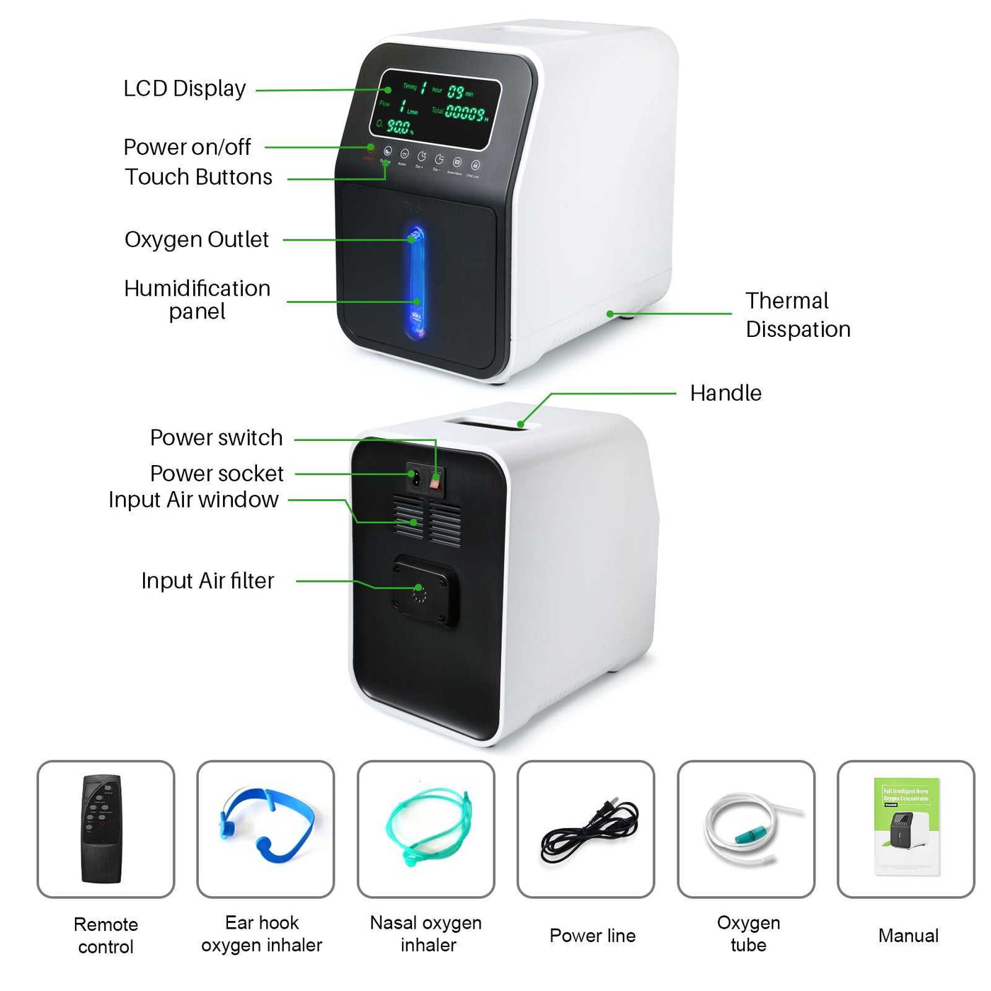 OSITO Oxygen Concentrator 7 Liter Machine with Accessories